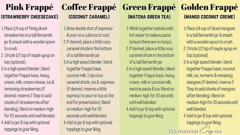 The BEST Summertime Frappés for the Whole Family - TurmericMeCrazy