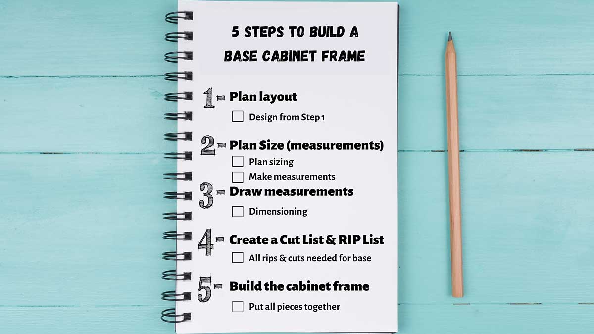 How to Build a Kitchen Base Cabinet - TurmericMeCrazy