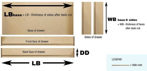 How to Build Sliding Cabinet Drawers - TurmericMeCrazy