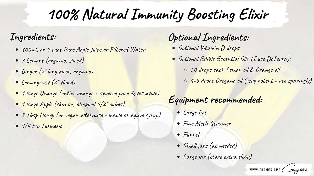 DIY Immunity Boosting Shots - TurmericMeCrazy