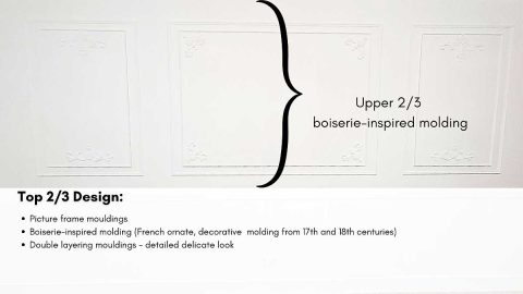 How to make French Inspired Wall Panels - TurmericMeCrazy