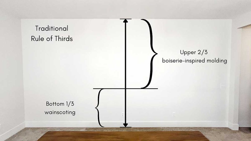 How to make French Inspired Wall Panels - TurmericMeCrazy
