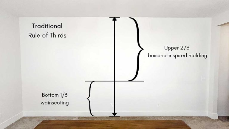 How to make French Inspired Wall Panels - TurmericMeCrazy